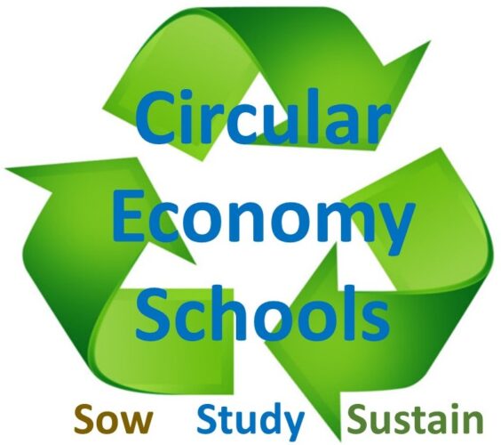 LOL Circular Economy School Days